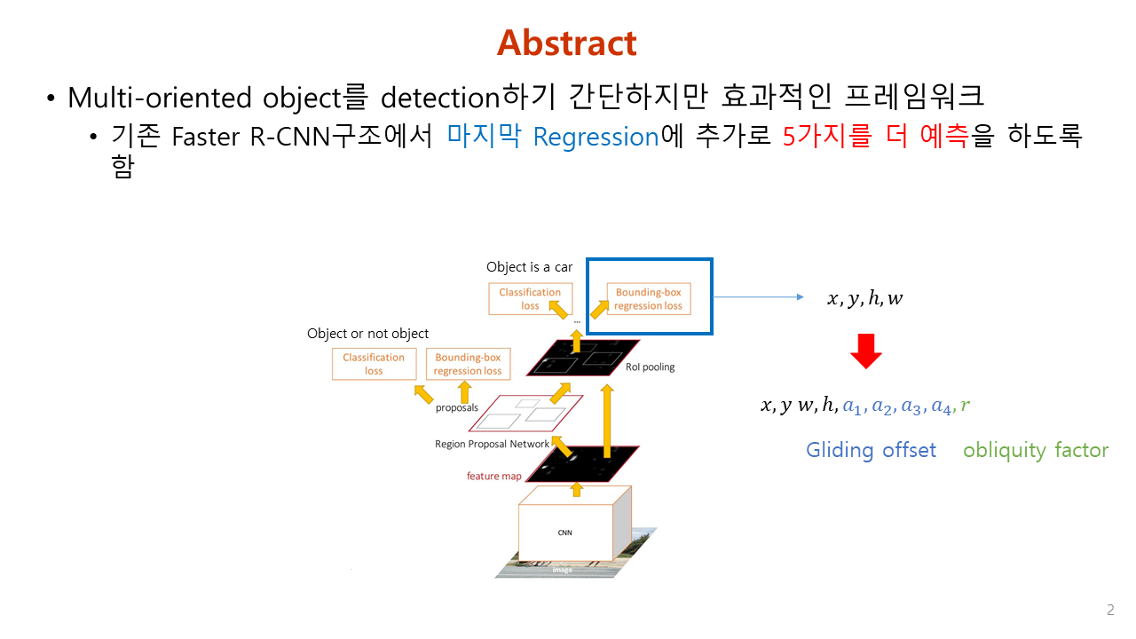 Paper Review Gliding Vertex On The Horizontal Bounding Box For Multi Oriented Object Ieee